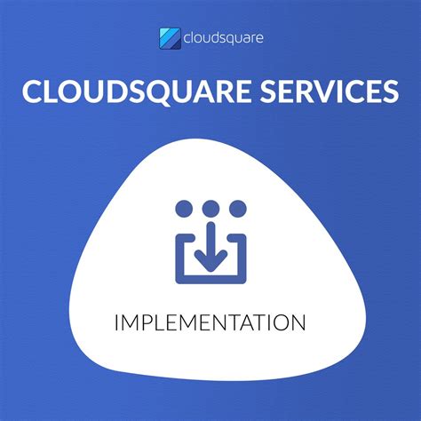 Cloudsquare On Linkedin Salesforce Salesforcepartner Crm Business Erp Software Sales…