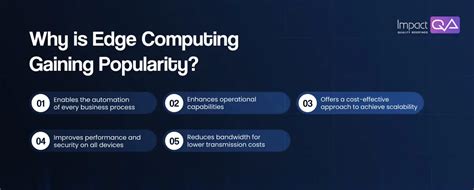 Edge Computing Implementation Advantages And Disadvantages Impactqa