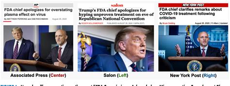Figure 1 From An Inferential Commonsense Driven Framework For Predicting Political Bias In News