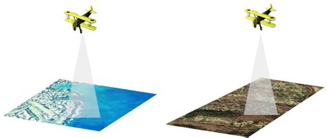 S Hassan Alavi On Linkedin Gis 3d Lidar Drone Topographic Bathmetric