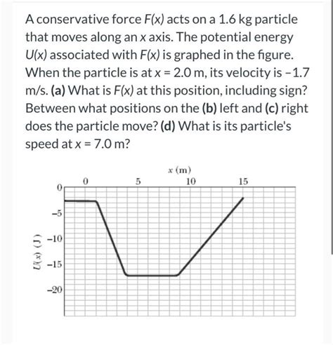 Solved A Conservative Force F X Acts On A 1 6 Kg Particle