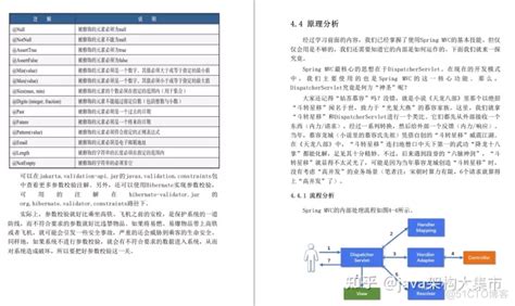 Spring Boot 哪本书好 Springboot书籍推荐知乎mob6454cc73c728的技术博客51cto博客