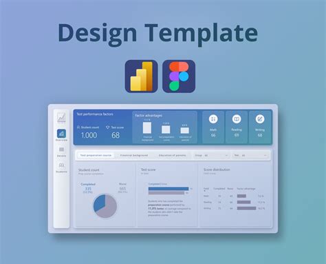 Power Bi Design Template Figma Template For Power Bi Tableau Dashboard Etsy