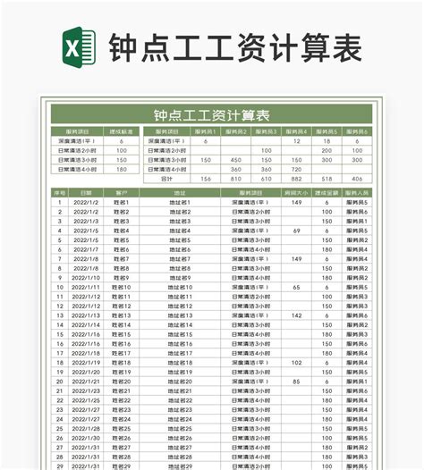 小清新绿色岗位工资管理系统excel模板 完美办公