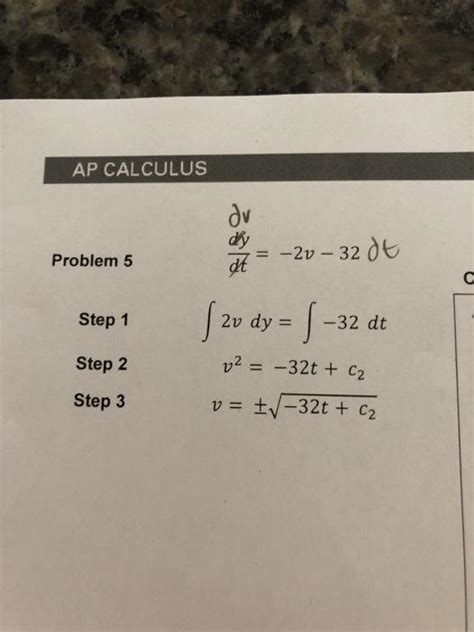Solved Differential Equations Error Analysis In Each Chegg Com
