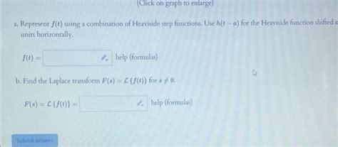 Solved A Represent F T Using A Combination Of Heaviside