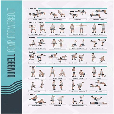 Pin On Full Body Workout