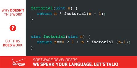 Developers Write And Crack Codes All Day If You Understand The Code In
