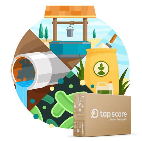 What Do Hpc Test Results Actually Mean Simplelab Tap Score