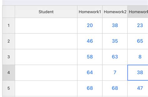 Vuejs 2 Rendering Issue With Vue Router And Hot Table Issues Handsontable Forum