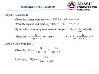 Bode Plot And Control System Root Locus Graph PPT