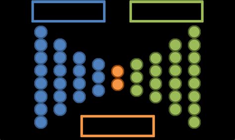 schematic diagram of an autoencoder a properly trained autoencoder