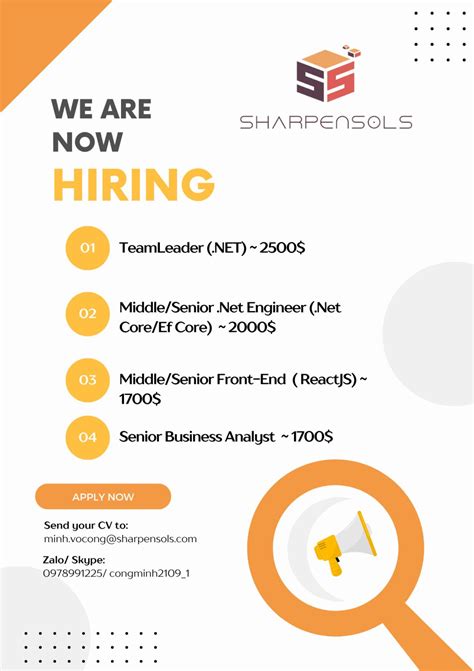 Cong Minh Vo On Linkedin Sharpensols Dotnet Developer Hcm