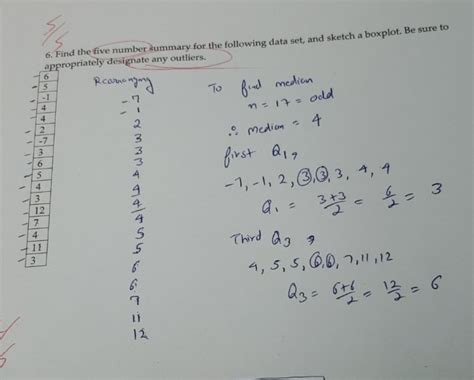 Solved Find The Five Number Summary For The Following Chegg
