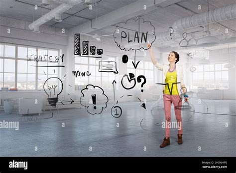 Success Strategy Marketing Chart Strategies Charts Delineation