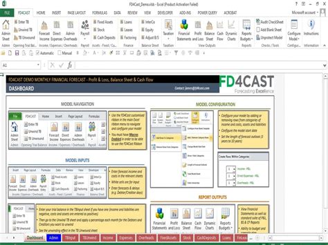An Easily Configurable Excel Financial Forecasting Model P L BS CF Upwork