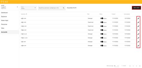 User Account Management Eave Customer Knowledge Base