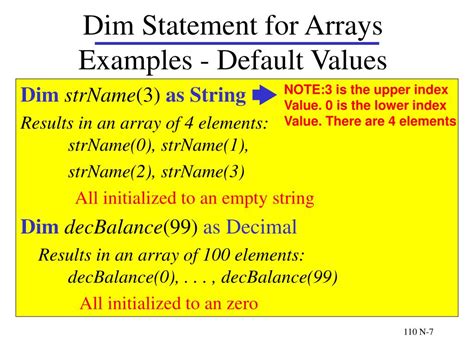 Ppt Arrays 1 Powerpoint Presentation Free Download Id 1711548
