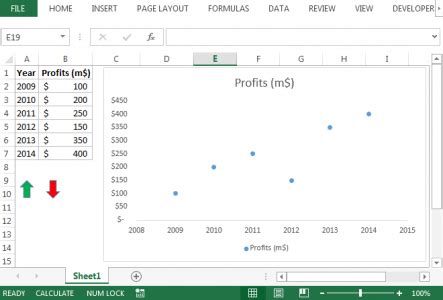 Replacing Data Markers With Pictures In Microsoft Excel