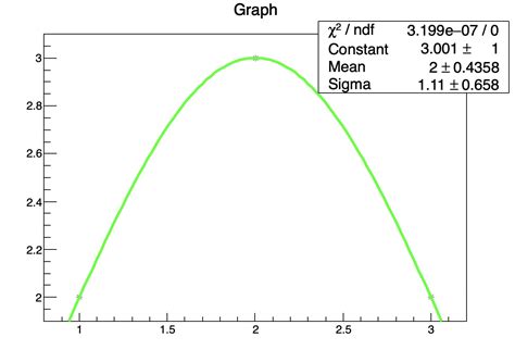 How Can I Fitting Two Kind Of Function ROOT ROOT Forum