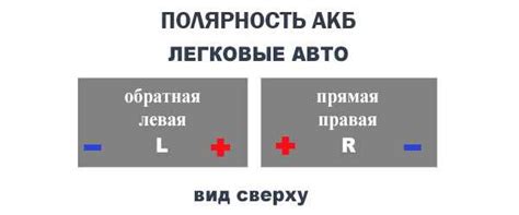Что значит обратная полярность акб: в чем отличие, какой выбрать?