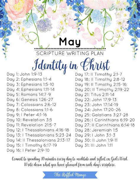 Devotional Scripture Writing Reading Plans Artofit