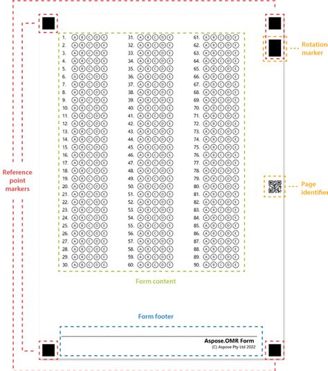 aspose omr form structure documentation