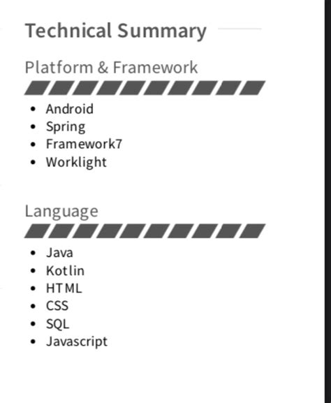 Ha T On Linkedin Sharecv Androidnative Hcm Android Native