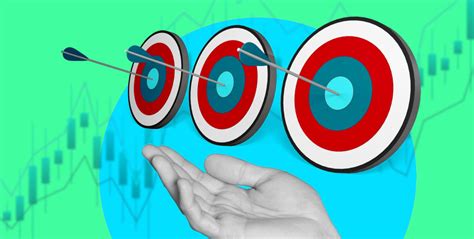 The Most Accurate Trading Indicators Every Trader Should Know