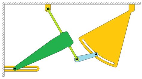 Theory Of Machines Kinematic Joints Degrees Of Freedom StudyBullet