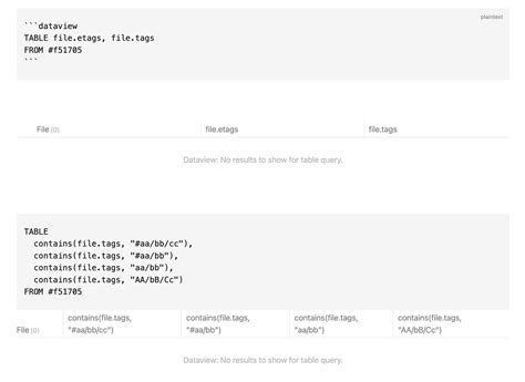 Tags And Subtags Filtering Dataview Results To Shownot Show Results