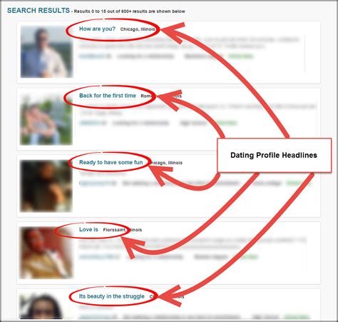 Heading Profile Example At Gerald Maurer Blog
