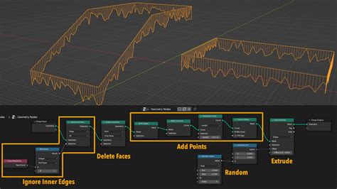 Geo Nodes Resample Curve Include Original Points Without Splitting