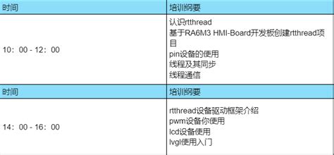 【师资培训】就在明天！基于rt Thread以及hmi Board使用lvgl实战教学 电子发烧友网