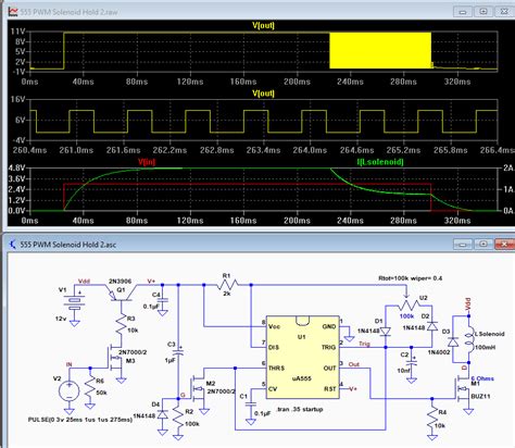 Power Saving Dc Solenoid Driver Full Power Actuation Pwm Hold