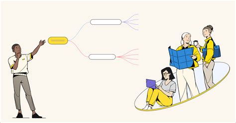 Hybrid Agile Definition Tips And Examples Miroblog