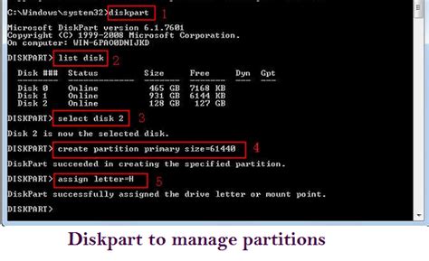 Managing Hard Drive Partitions Using Diskpart