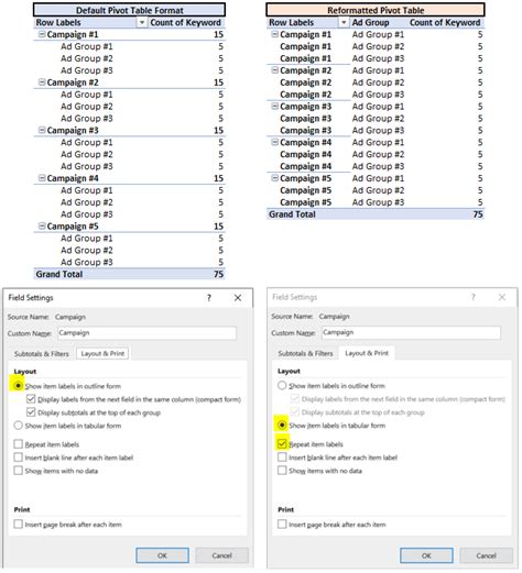 excel pivot table best practices for search marketers