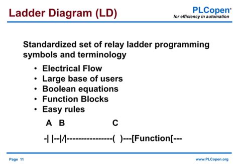 iec 61131 basics
