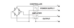 What is a loop calibrator COMPRACO Soluções e Tecnologias