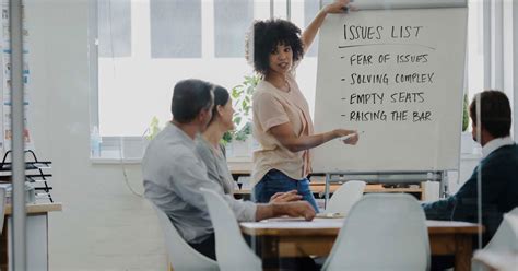 EOS Process Strengthen Your Business And Align Your Team