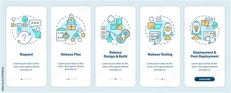 Successful Release Management Process Onboarding Mobile App Screen