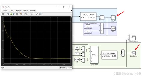 自留 Simulink Scope示波器波形导出至matlab作图怎么把simulink图像输出到matlab中 Csdn博客