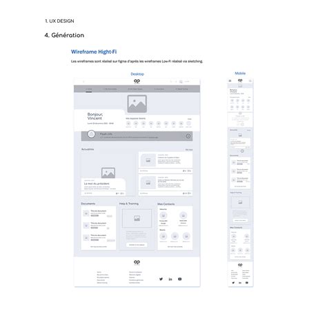 Intranet Plastic Omnium Ergonomie UX UI Design On Behance