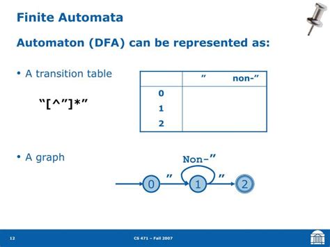 Ppt Lexical Analysis Finite Automata Powerpoint Presentation Id