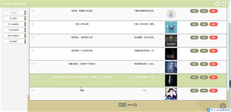 Ssmjsp计算机毕业设计中小企业人事管理系统02092【源码、程序、数据库、部署】 Csdn博客