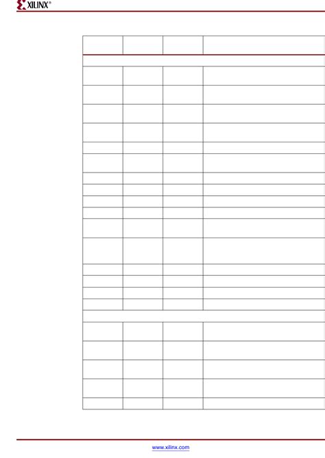 Spartan 3e Fpga User Guide Datasheet By Xilinx Inc Digi Key Electronics