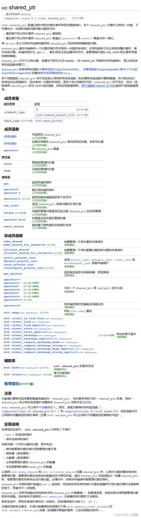 std shared ptr（基础、仿写、安全性） stdshared csdn博客
