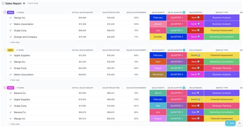 Free Google Sheets Sales Templates ClickUp