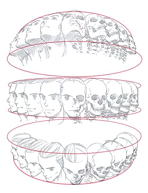 Head Rotation Art Reference Manga Drawing Tips By Blog